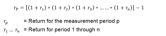 Mesure de Performance - INREV Guidelines