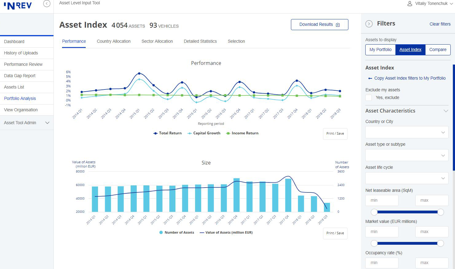 Asset Level Index | INREV