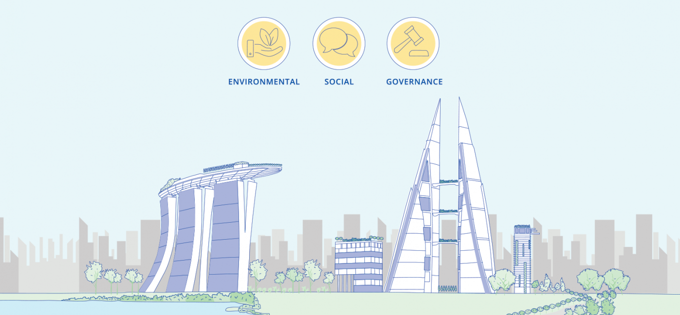 It’s ESG Month: A Real Impact – the role of real estate in advancing ...