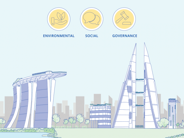 It’s ESG Month: A Real Impact – the role of real estate in advancing ...